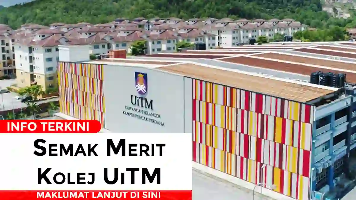 Semak Merit Kolej UiTM 2026 dan Kelayakan
